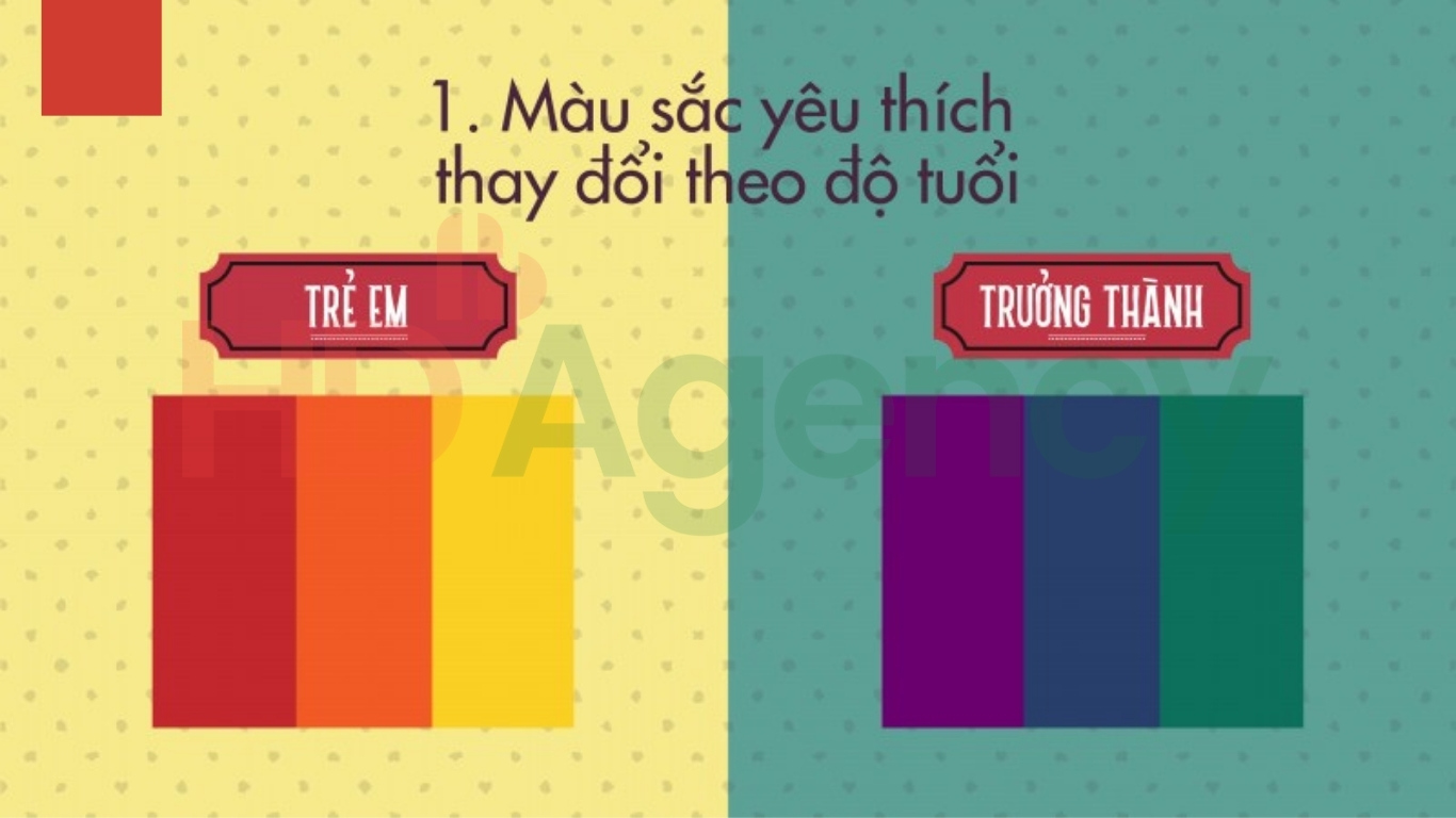 Top 5 Phần Mềm Thiết Kế Banner Chuyên Nghiệp - HD AGENCY