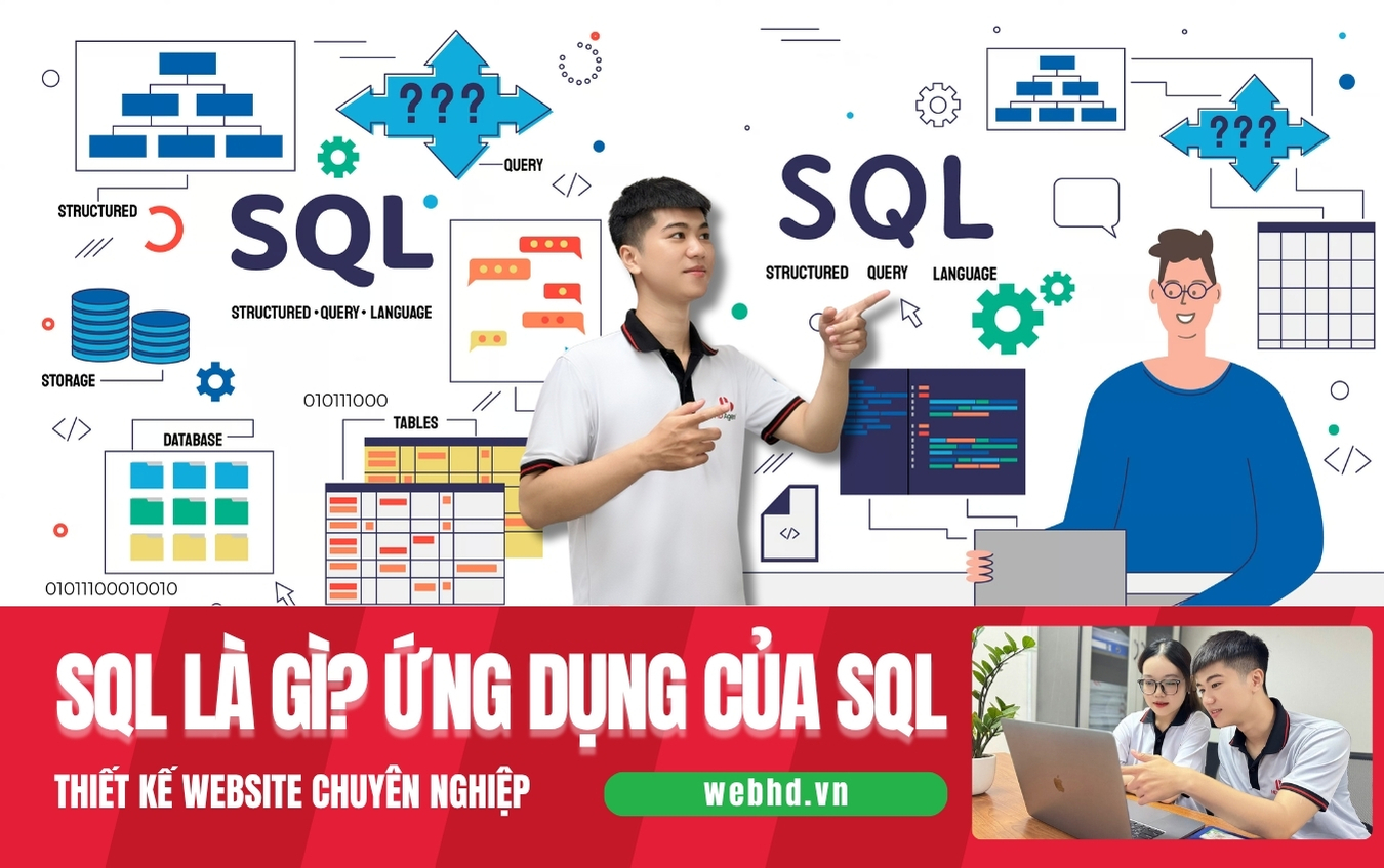 SQL Là Gì? Ứng Dụng Của SQL - HD Agency