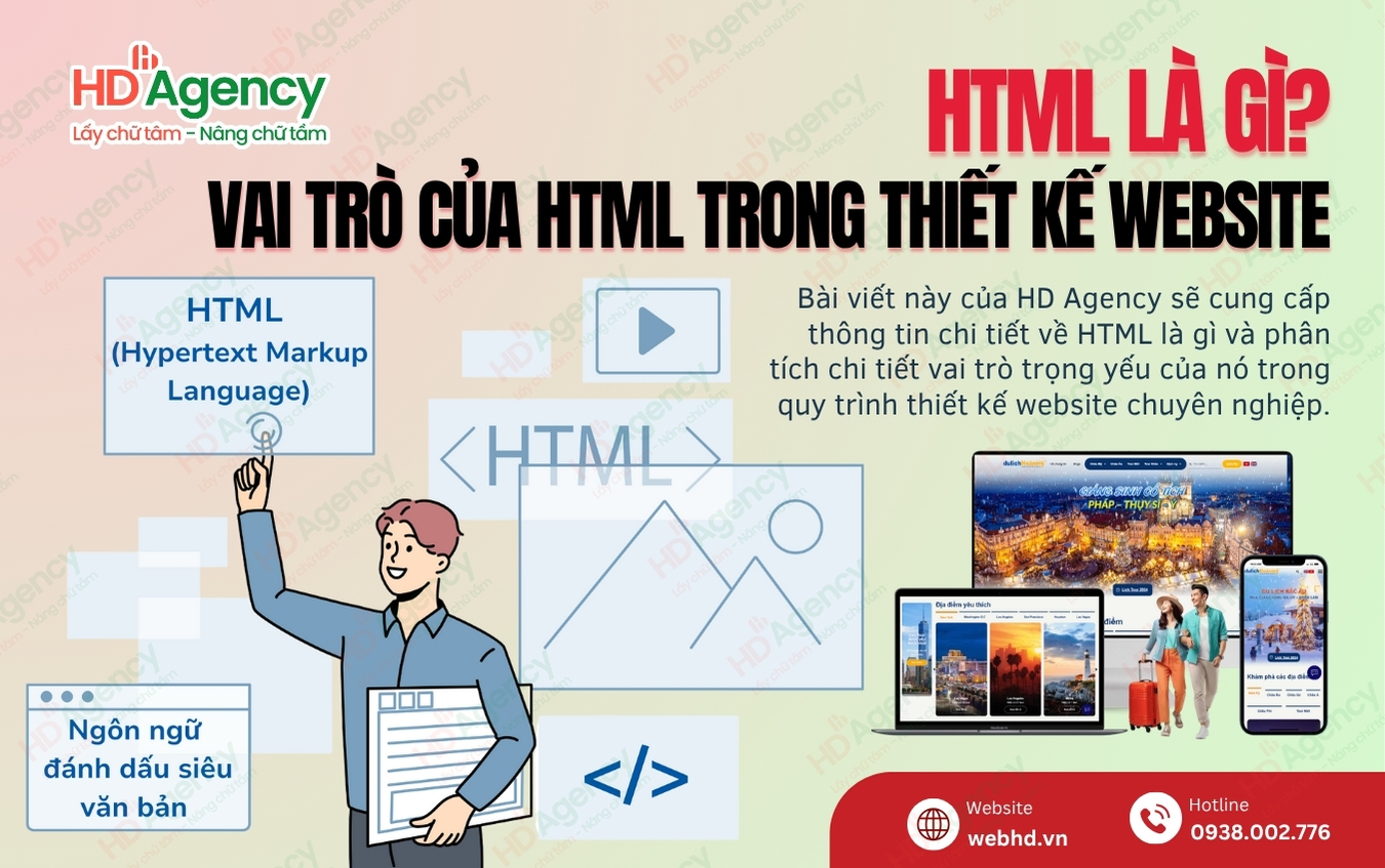 HTML Là Gì? Vai Trò Của HTML Trong Thiết Kế Website