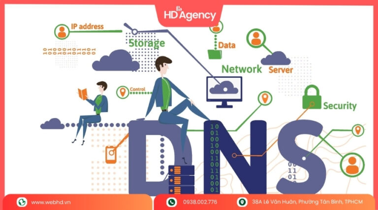 Dns Over Https Là Gì? So Sánh Với DNS Over TLS (DoT)